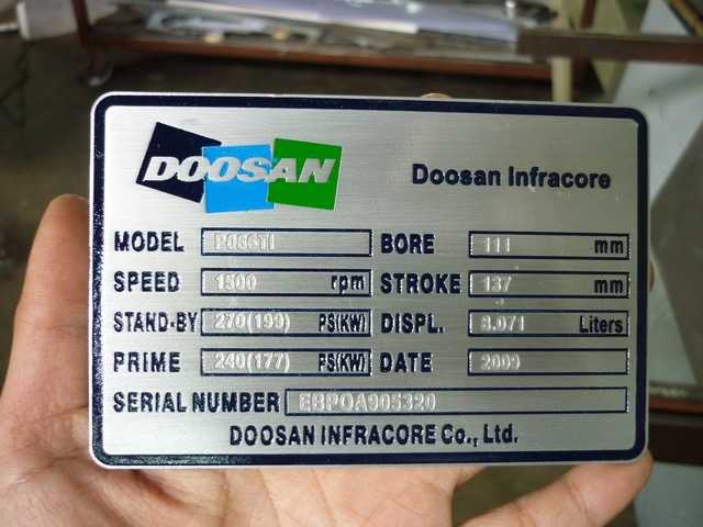 Discover Essential Signage Products for Your Next Project: Explore Sign ...